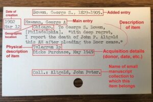 A Card Catalog for the 21st Century - Chicago History Museum