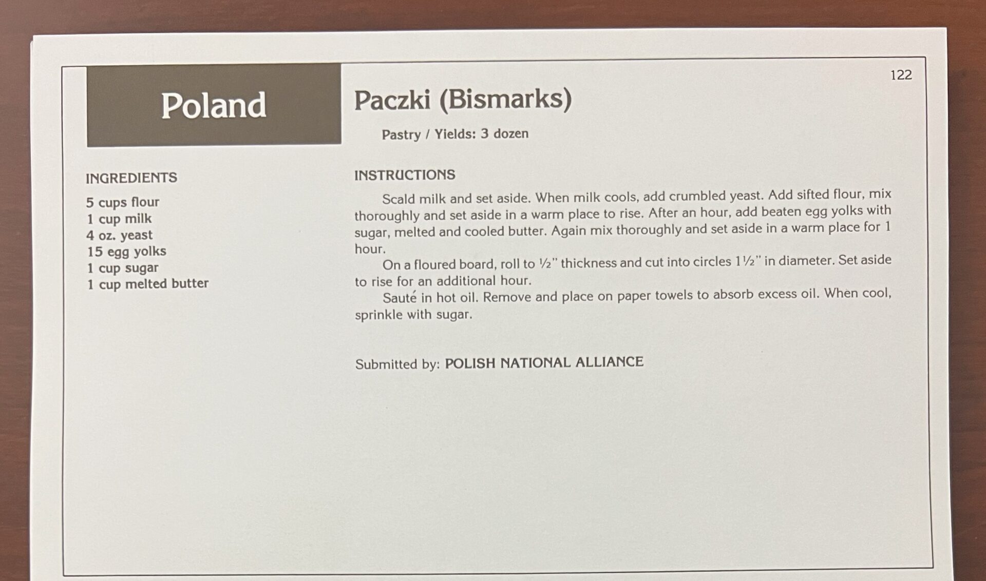 Happy Pączki Day! - Chicago History Museum