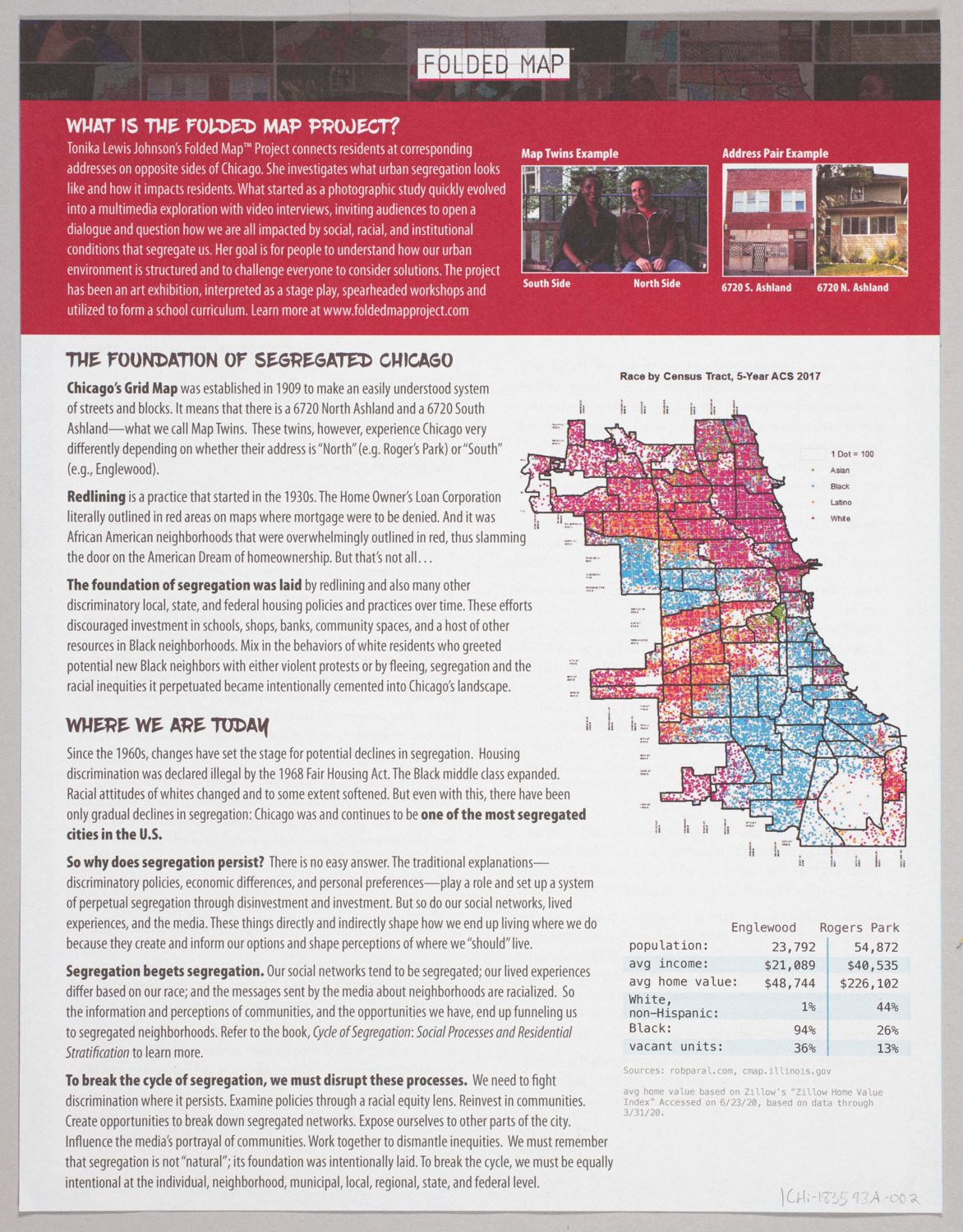 Mapping Chicago and Beyond: What are Chicago’s Neighborhoods, Community ...