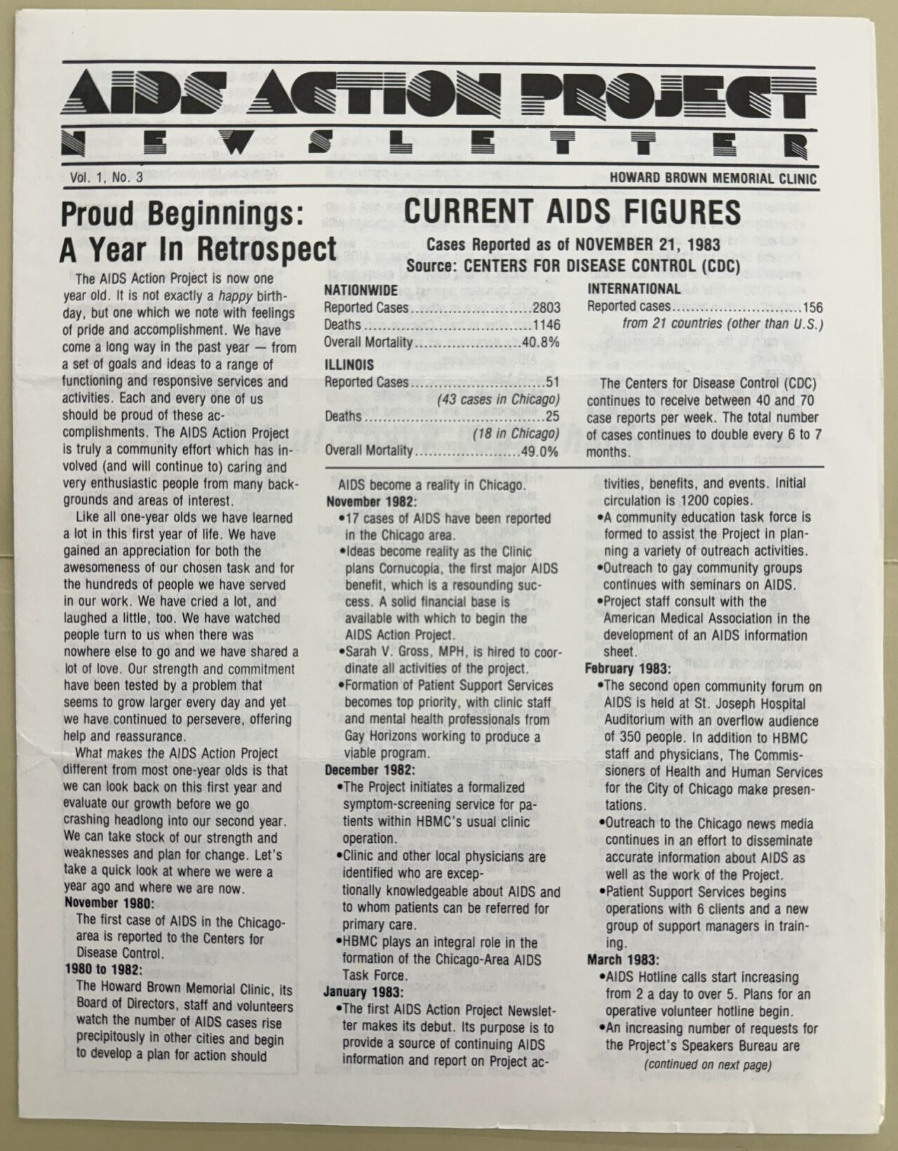 Gregory A. Sprague and the History of LGBTQIA+ History in Chicago ...